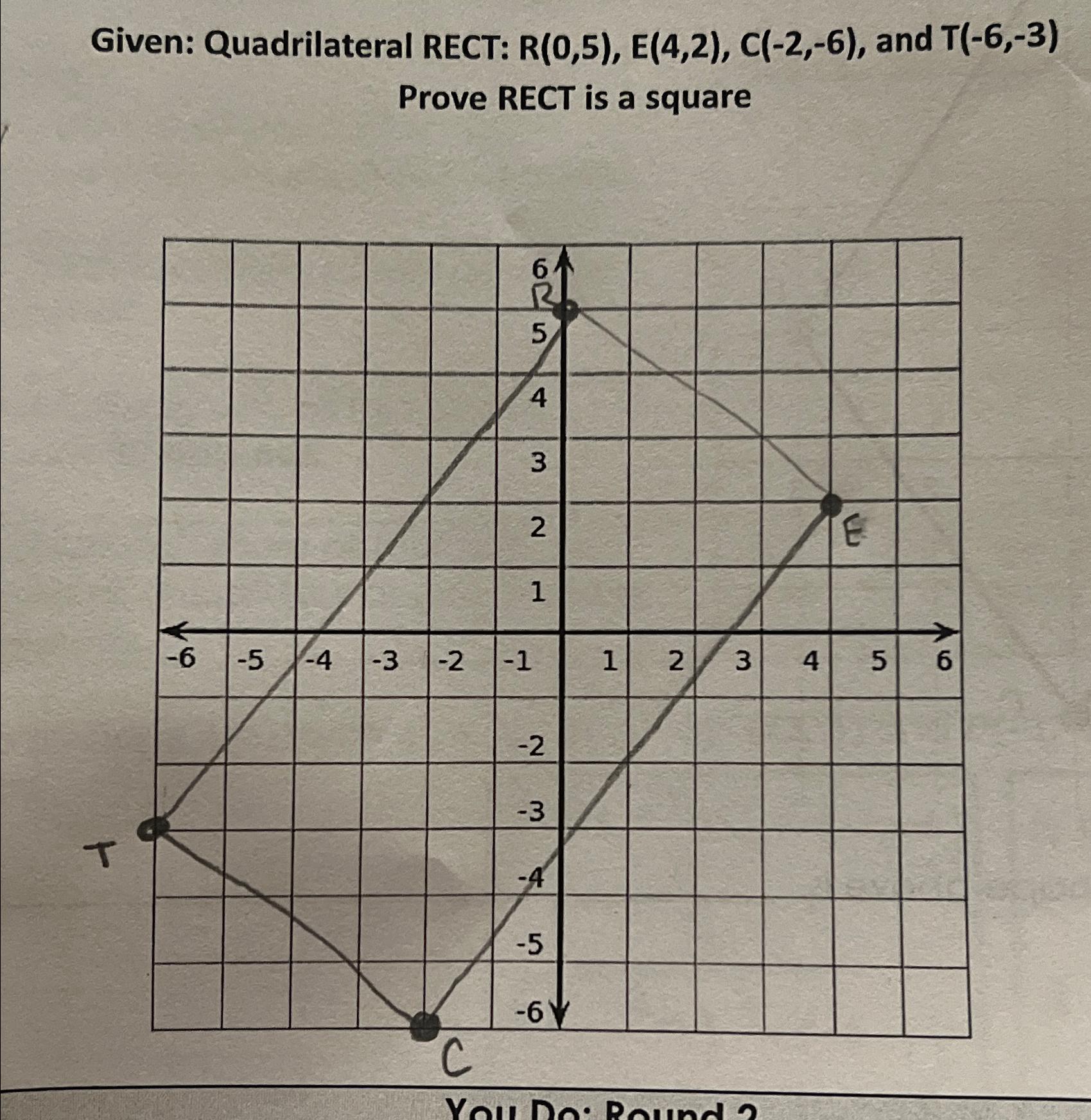 Given: Quadrilateral RECT: R(0,5),E(4,2),C(-2,-6), | Chegg.com