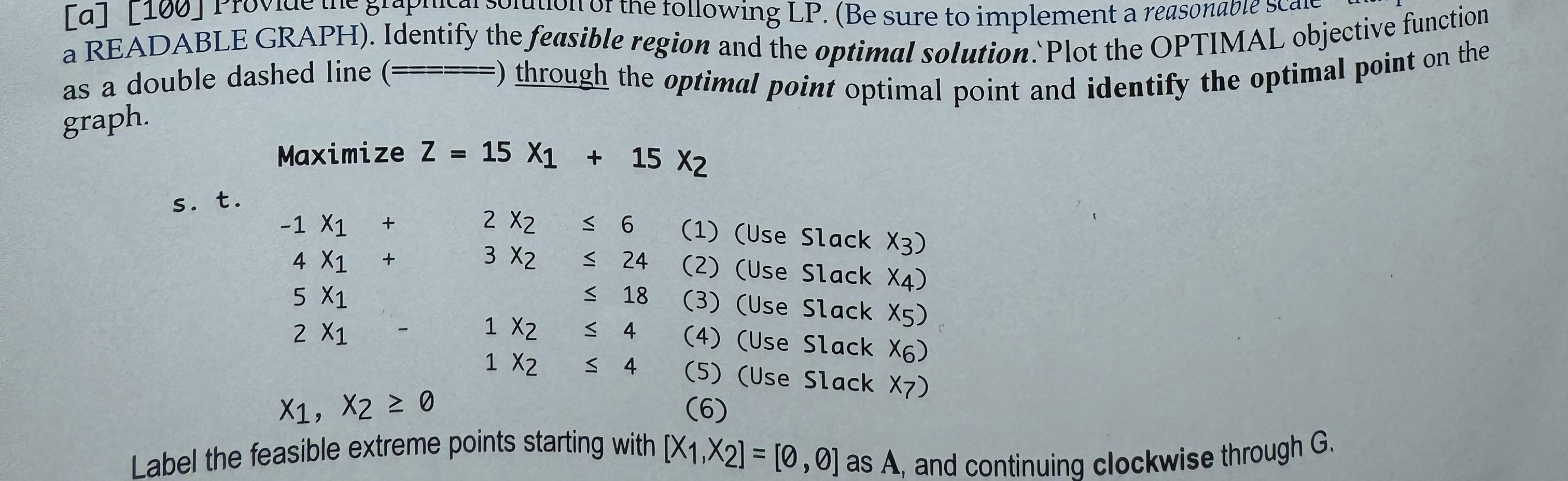 Solved a READABLE GRAPH). ﻿Identify the feasible region and | Chegg.com