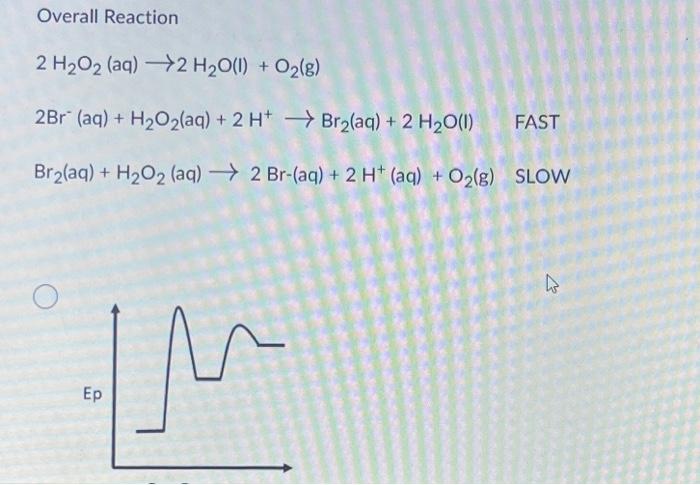 Solved Overall Reaction 2 H2O2 (aq) —)2 H2O(l) + O2(g) 2Br | Chegg.com