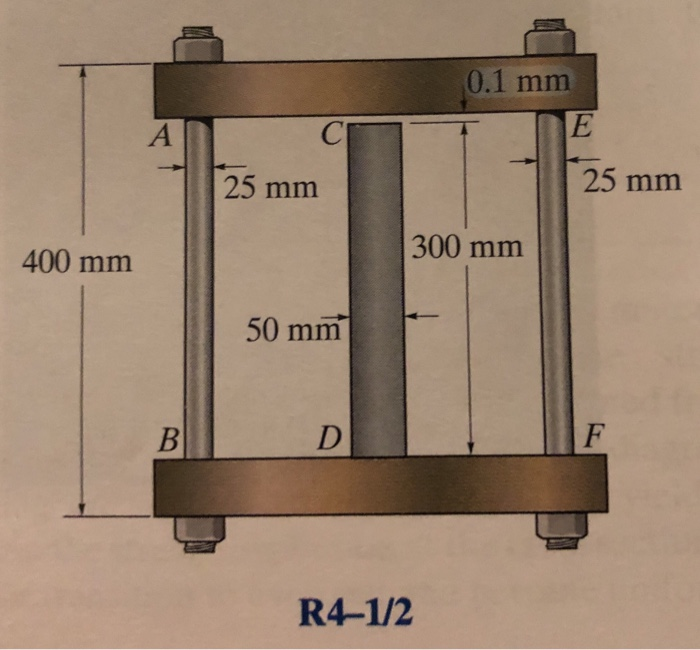 Solved R4-2. The assembly shown consists of two A992 steel | Chegg.com
