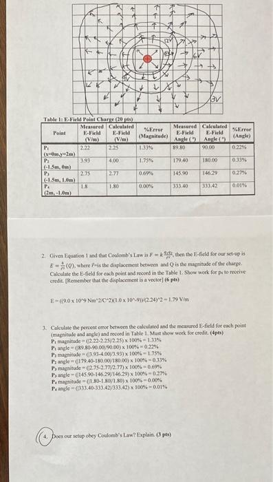 Solved I am just needing some help with the questions that | Chegg.com