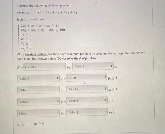 Solved Consider the following minimum problem: Minimize: | Chegg.com
