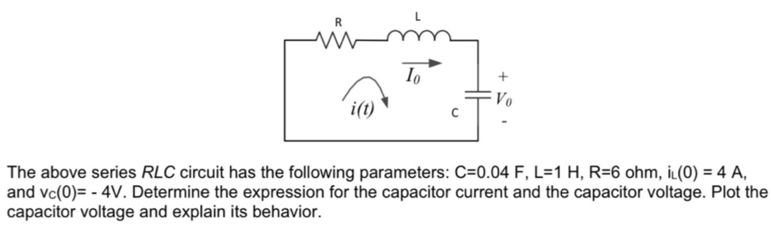 Solved The above series RLC ﻿circuit has the following | Chegg.com