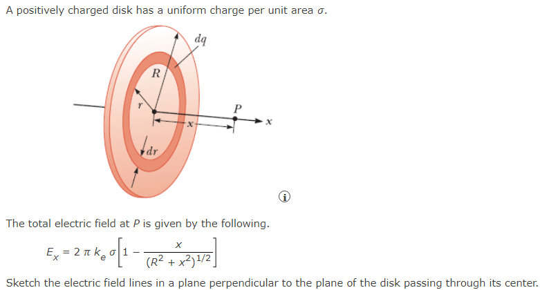 Solved A positively charged disk has a uniform charge per | Chegg.com