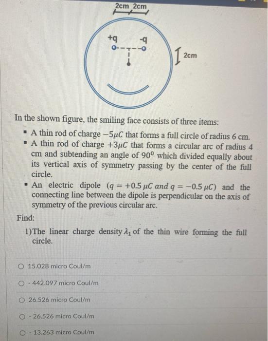 Solved In the shown figure, the smiling face consists of | Chegg.com