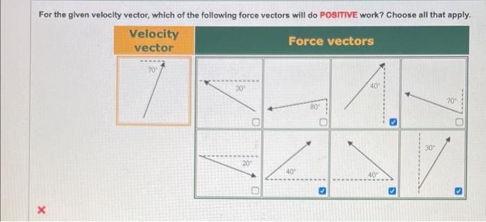 Solved For the given velocity vector, which of the following | Chegg.com
