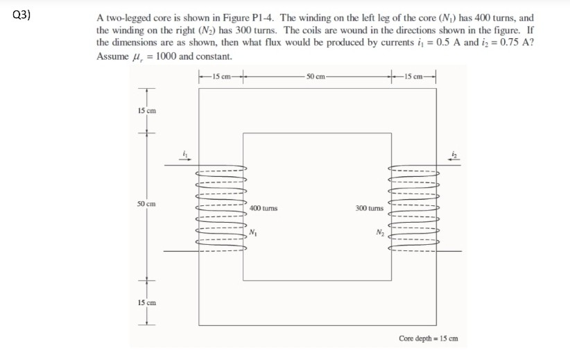 Solved Q3) A two-legged core is shown in Figure P1-4. The | Chegg.com