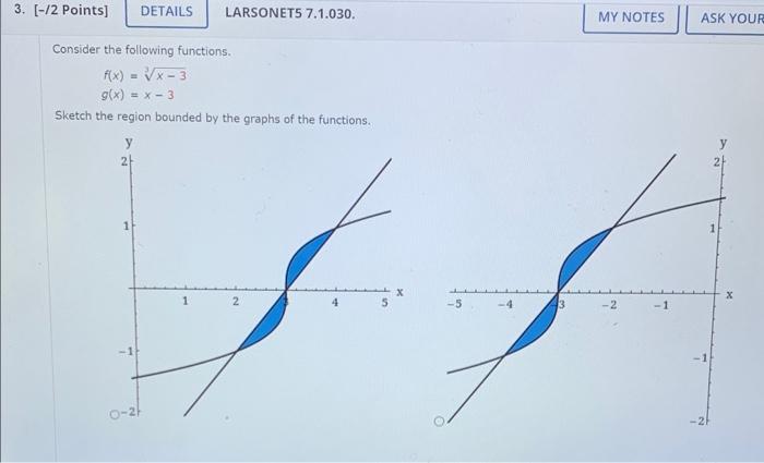 Solved LARSONET5 7.1.018. Consider the following. y=x2y=2−x | Chegg.com