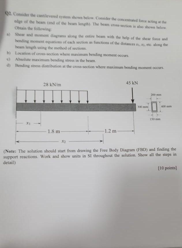 Solved Q2. Consider the cantilevered bystem shown below. | Chegg.com