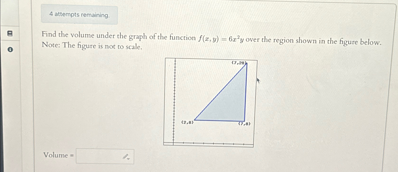 Solved 4 ﻿attempts remaining.Find the volume under the graph | Chegg.com