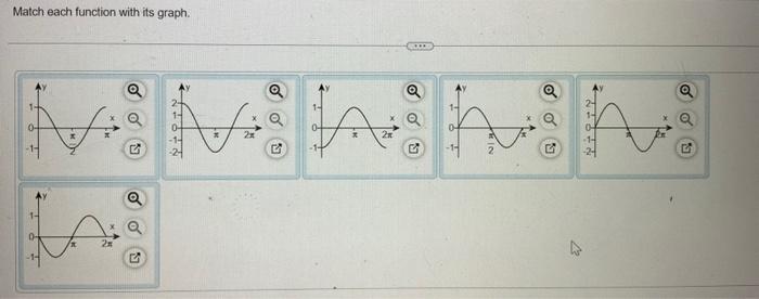 Solved Match each function with its graph. Drag each graph | Chegg.com