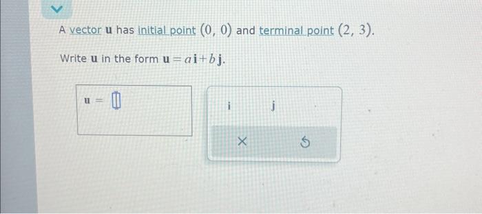 A vector u has initial point (0,0) and terminal point | Chegg.com