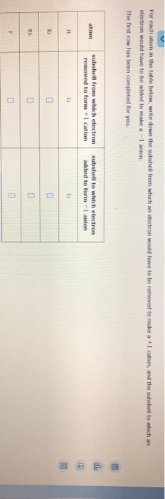 Solved For each atom in the table below, write down the | Chegg.com