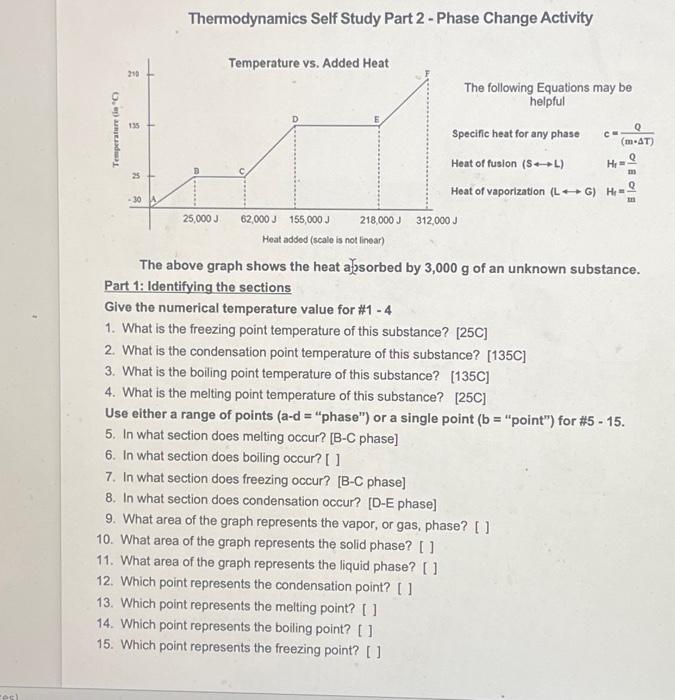 Solved Thermodynamics Self Study Part 2 - Phase Change | Chegg.com
