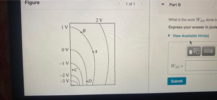 Solved The dashed lines in the diagram represent cross | Chegg.com