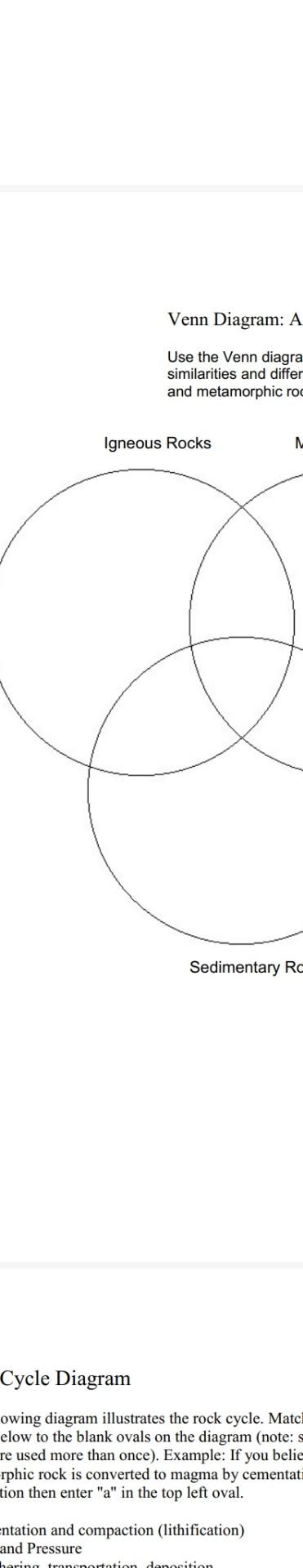 Venn Diagram: A Use the Venn diagra similarities and | Chegg.com