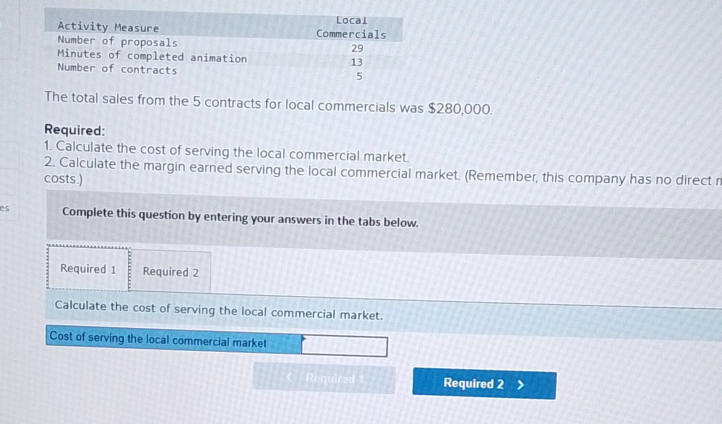Solved Pixel Studio, Incorporated, is a small company that | Chegg.com