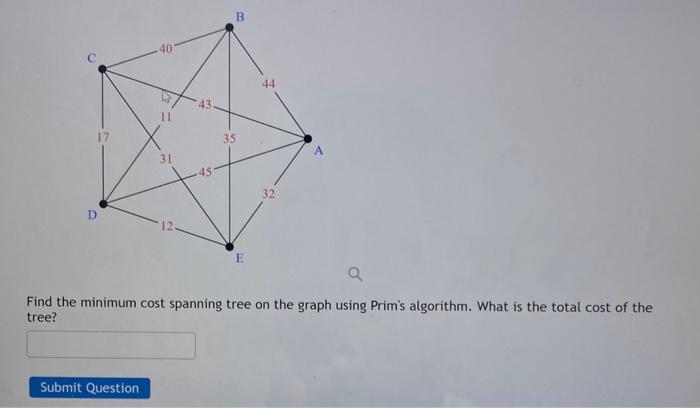 Find the minimum cost spanning tree on the graph | Chegg.com