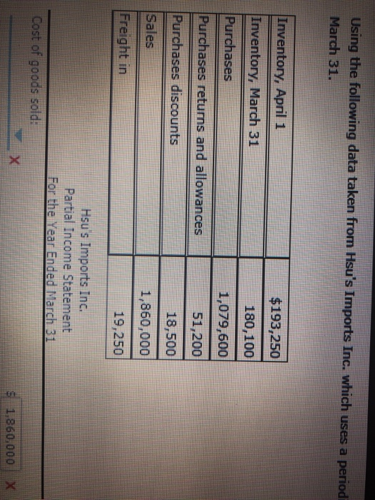 Solved Using the following data taken from Hsu's import Inc. | Chegg.com Solved Using the following data taken from Hsu's import Inc. | Chegg.com