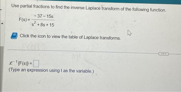 Solved Use partial fractions to find the inverse Laplace | Chegg.com