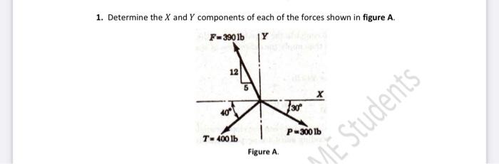 Solved 1. Determine the X and Y components of each of the | Chegg.com