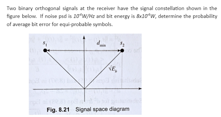 Solved Two Binary Orthogonal Signals At The Receiver Have