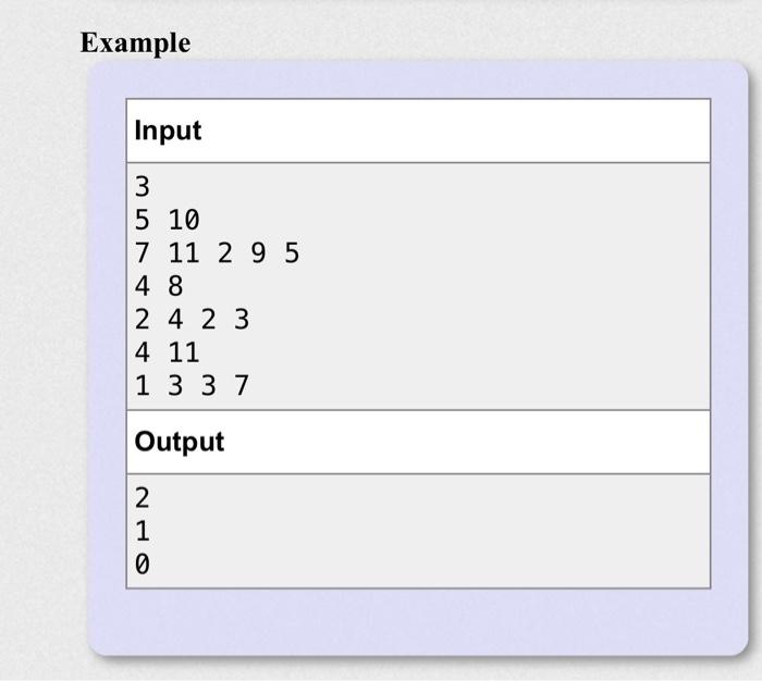 Solved There are n programmers that you want to split into | Chegg.com