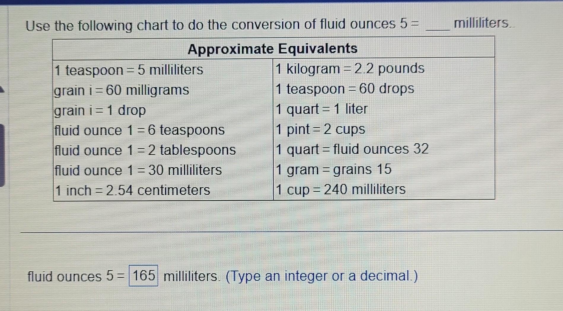 Use the following chart to do the conversion of fluid | Chegg.com