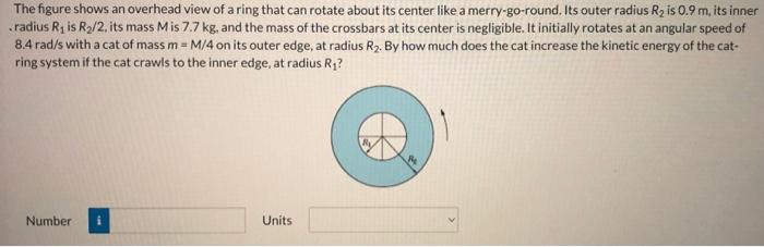 Solved The figure shows an overhead view of a ring that can | Chegg.com