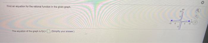 Solved Find an equation for the rational function in the | Chegg.com