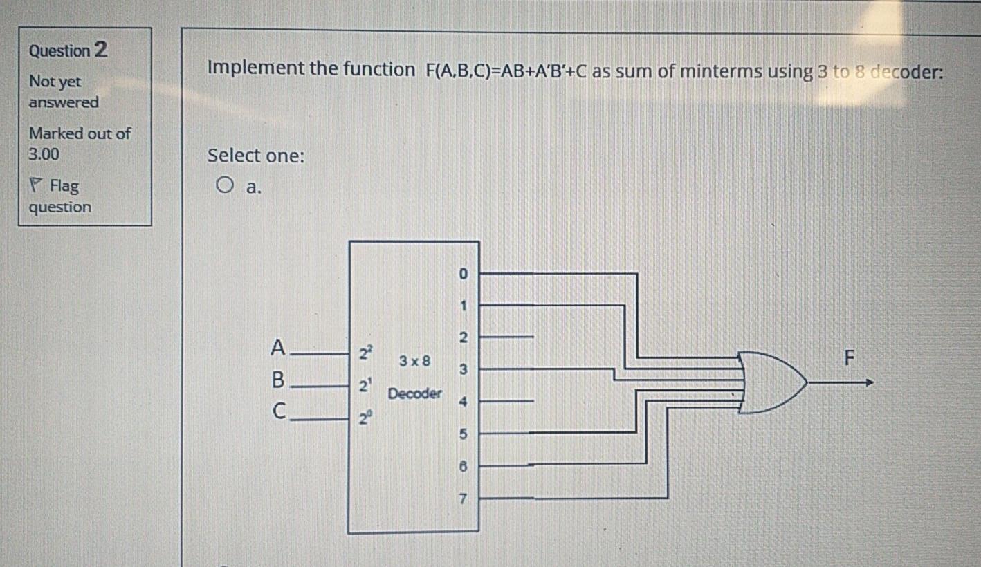 Solved Question 2 Implement the function F(A,B,C)=AB+A'B'+C | Chegg.com