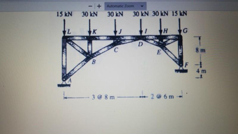 Solved For the funicular arch the dead loads are set at its | Chegg.com