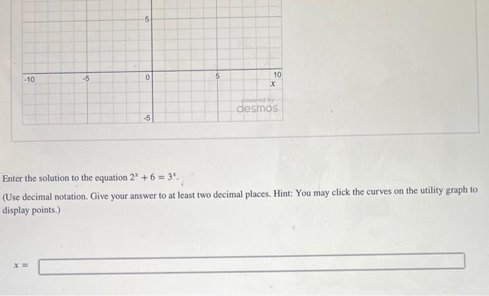 Solved The equation 2x+6=3x is not easily solved by hand | Chegg.com