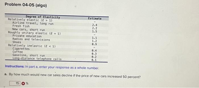Solved Problem 04-05 (algo) Degree of Elasticity Relatively | Chegg.com