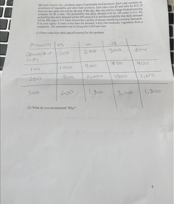 Solved Q4 Farm Grown, Inc., produces cases of perishable | Chegg.com