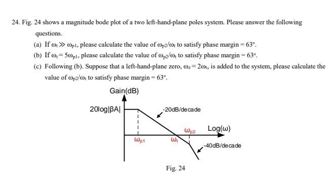 24. Fig. 24 shows a magnitude bode plot of a two | Chegg.com