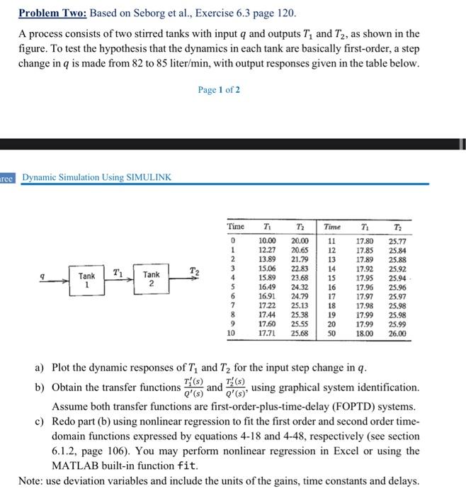 Solved Problem Two: Based on Seborg et al., Exercise 6.3 | Chegg.com