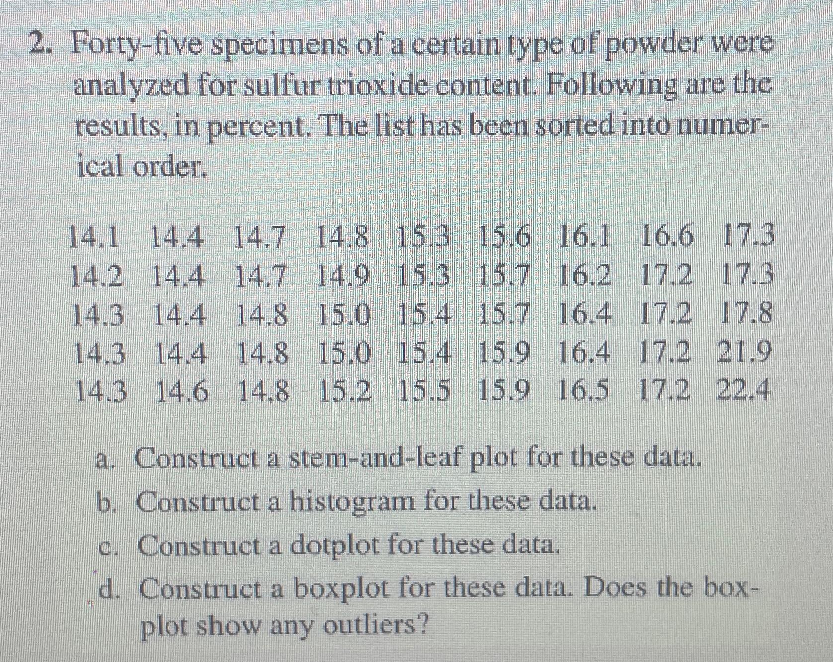 Forty-five specimens of a certain type of powder were | Chegg.com
