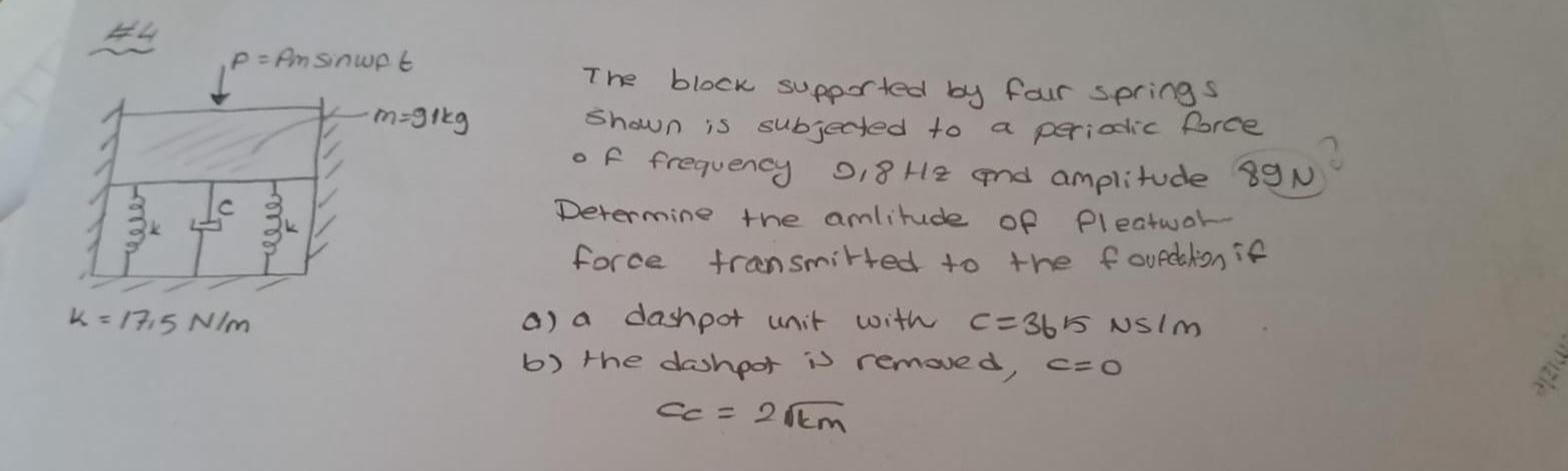 Solved The block supported by four springs shown is | Chegg.com