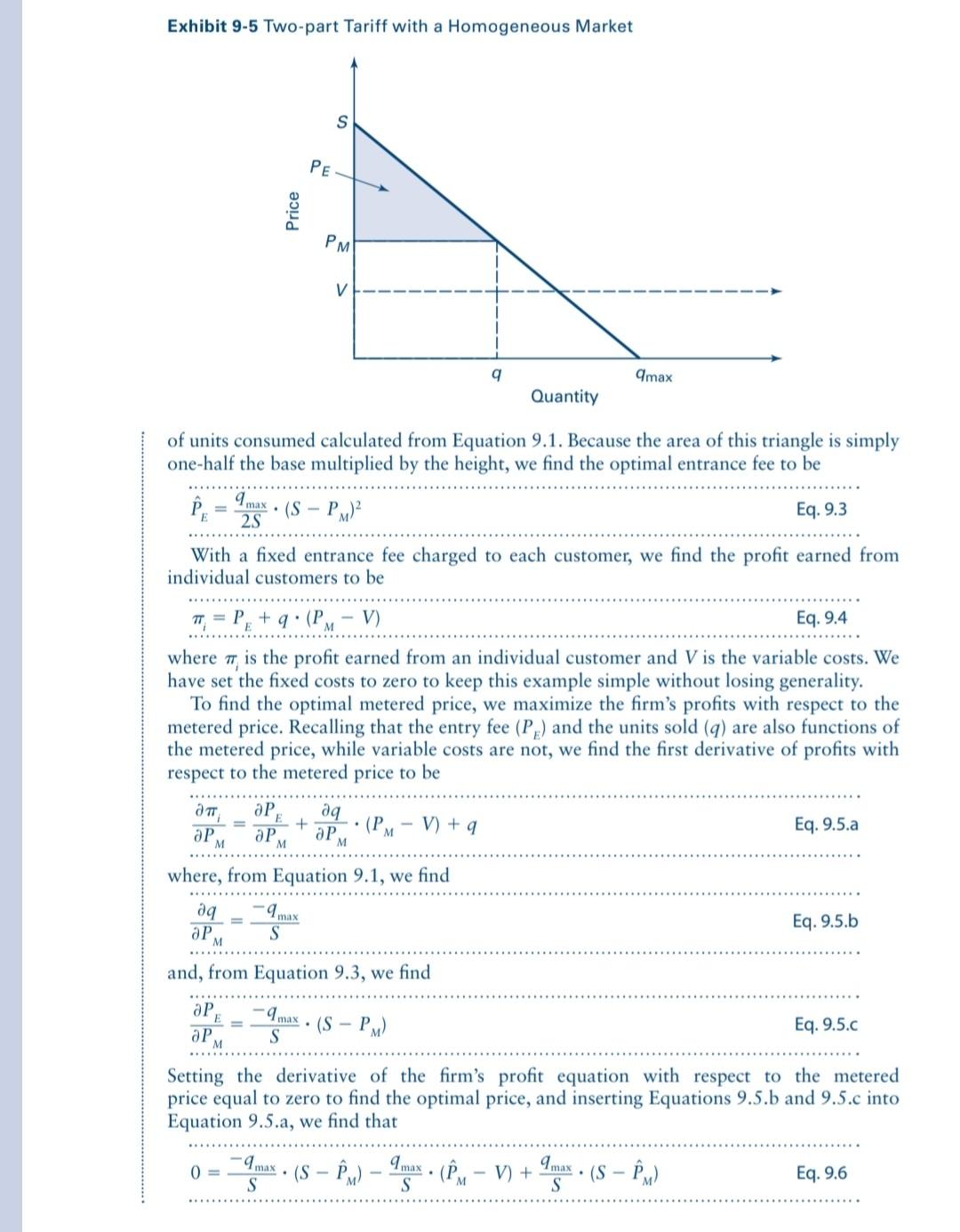 Solved An Economic Model of a Two-Part Tariff HOMOGENEOUS | Chegg.com