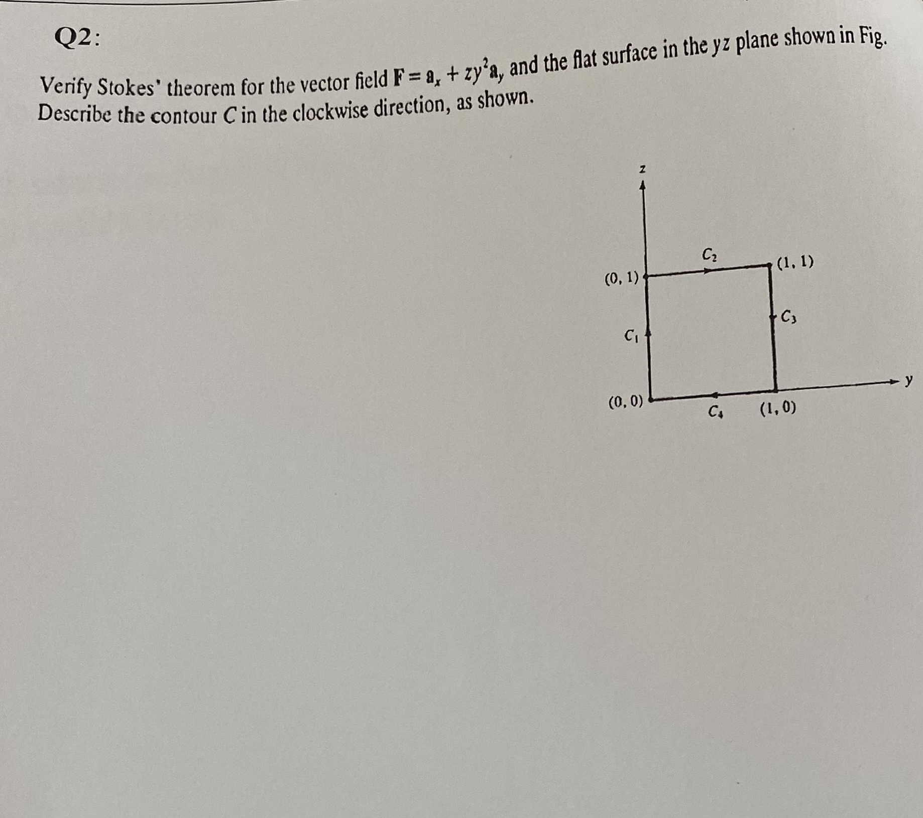 Solved Q2:Verify Stokes' theorem for the vector field | Chegg.com