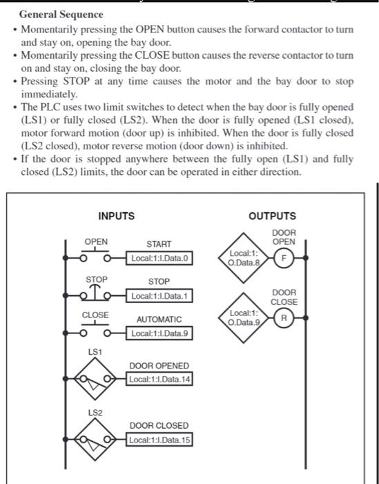 Solved General Sequence - Momentarily pressing the OPEN | Chegg.com