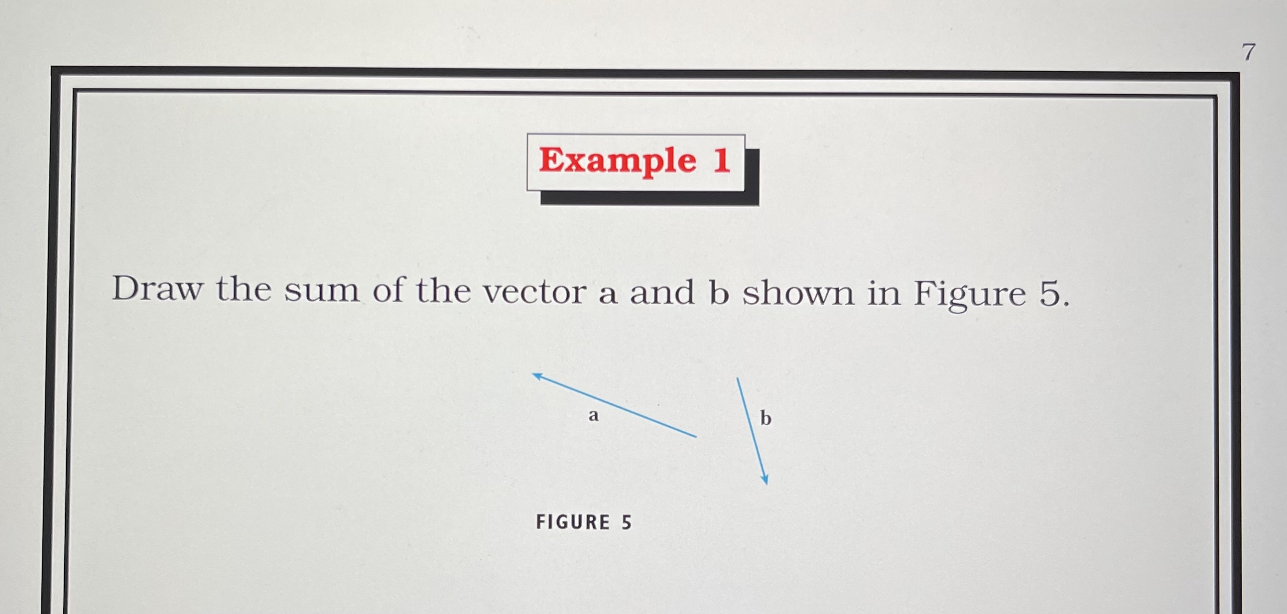 Solved Example 1Draw the sum of the vector a and b ﻿shown in | Chegg.com