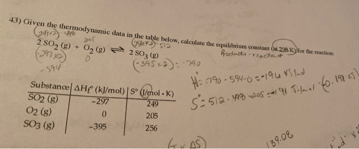 Solved 43) Given the thermodynamic data in the table below, | Chegg.com