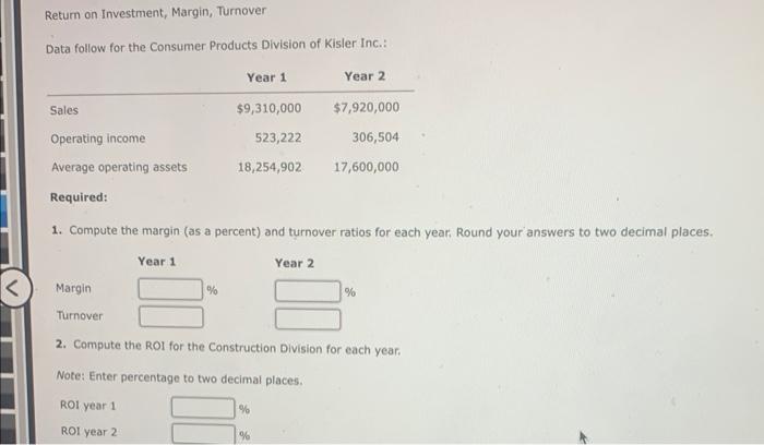 Solved Return on Investment, Margin, Turnover Data follow | Chegg.com