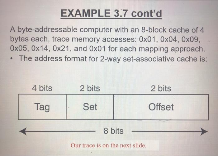 Solved EXAMPLE 3.7 cont'd A byte-addressable computer with | Chegg.com