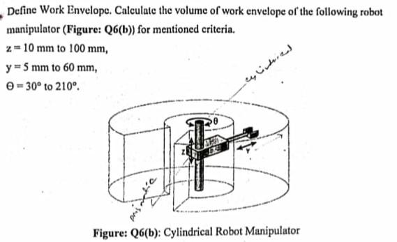Define Work Envelope. Calculate the volume of work | Chegg.com