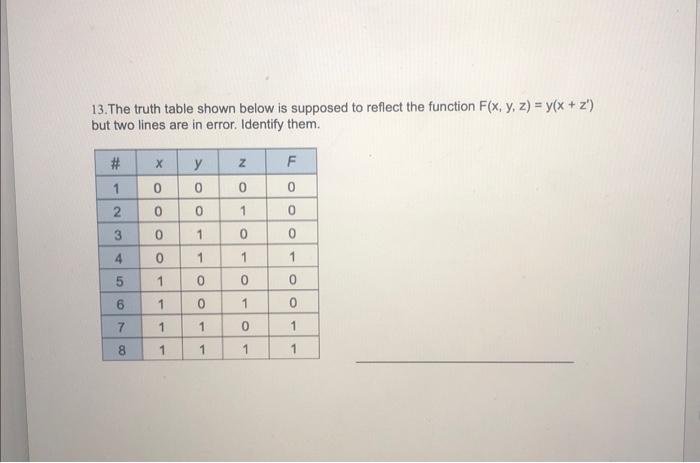 Solved 11 Using The Following Truth Table Write The