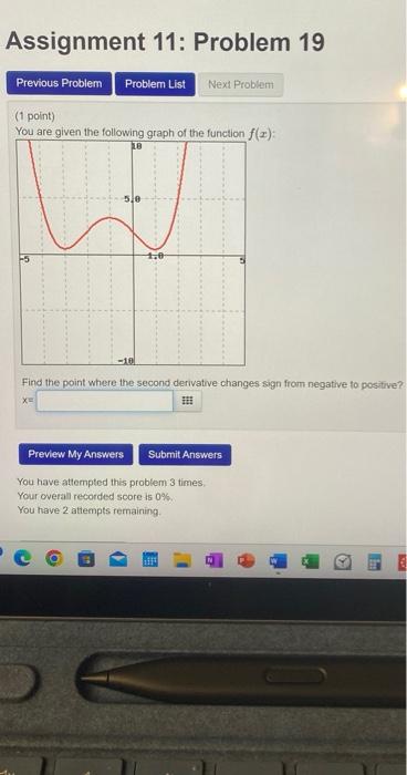 (1 point) You are given the following graph of the | Chegg.com