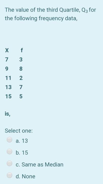 Solved The value of the third Quartile, Q3 for the following | Chegg.com